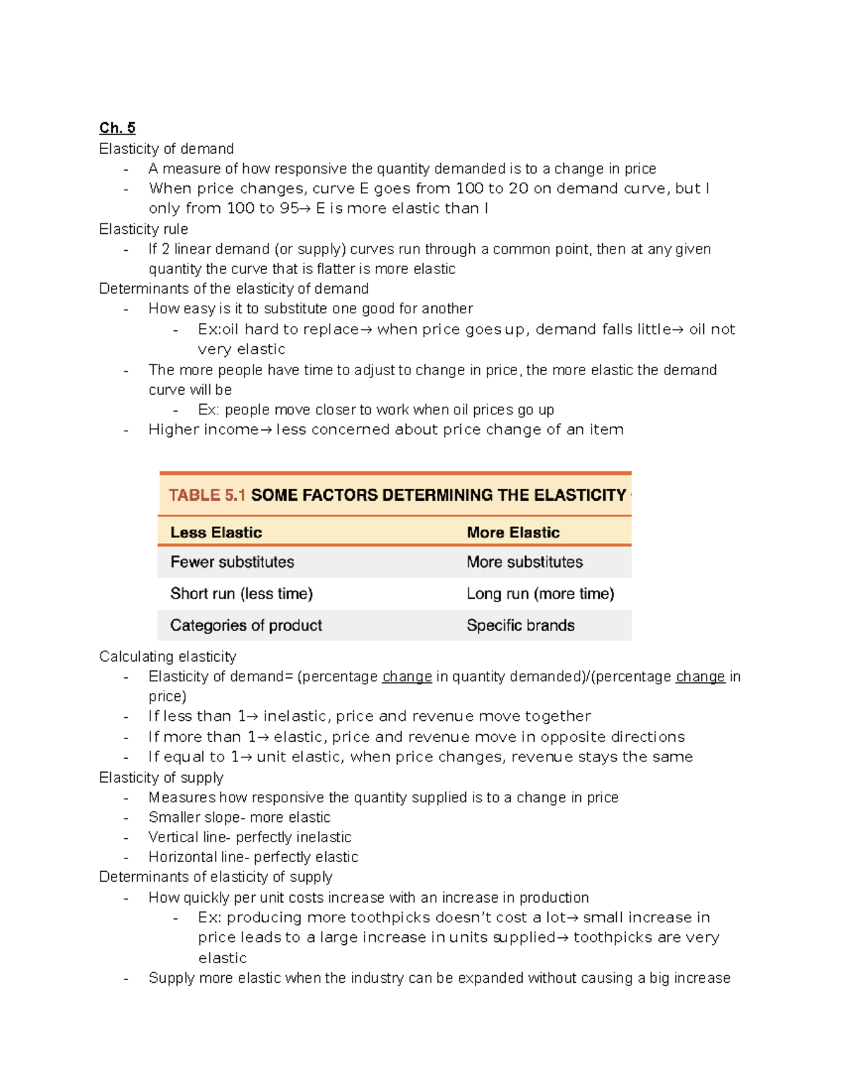 Reading notes - Ch. 5 Elasticity of demand - A measure of how ...
