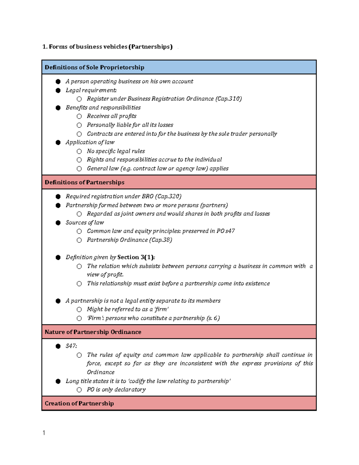 Ch1 - business vehicles - 1. Forms of business vehicles (Partnerships ...
