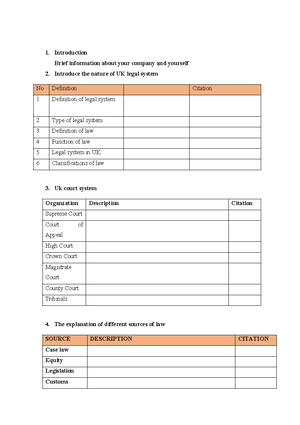 BL A1 (Presentation LO1 LO2) - Assignment Brief Student Name/ID Number Unit Number and Title ...