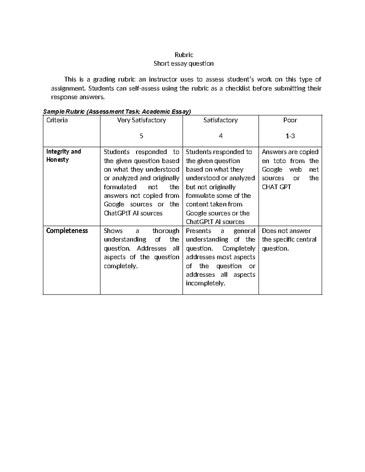 Short essay question rubric - Rubric Short essay question This is a ...