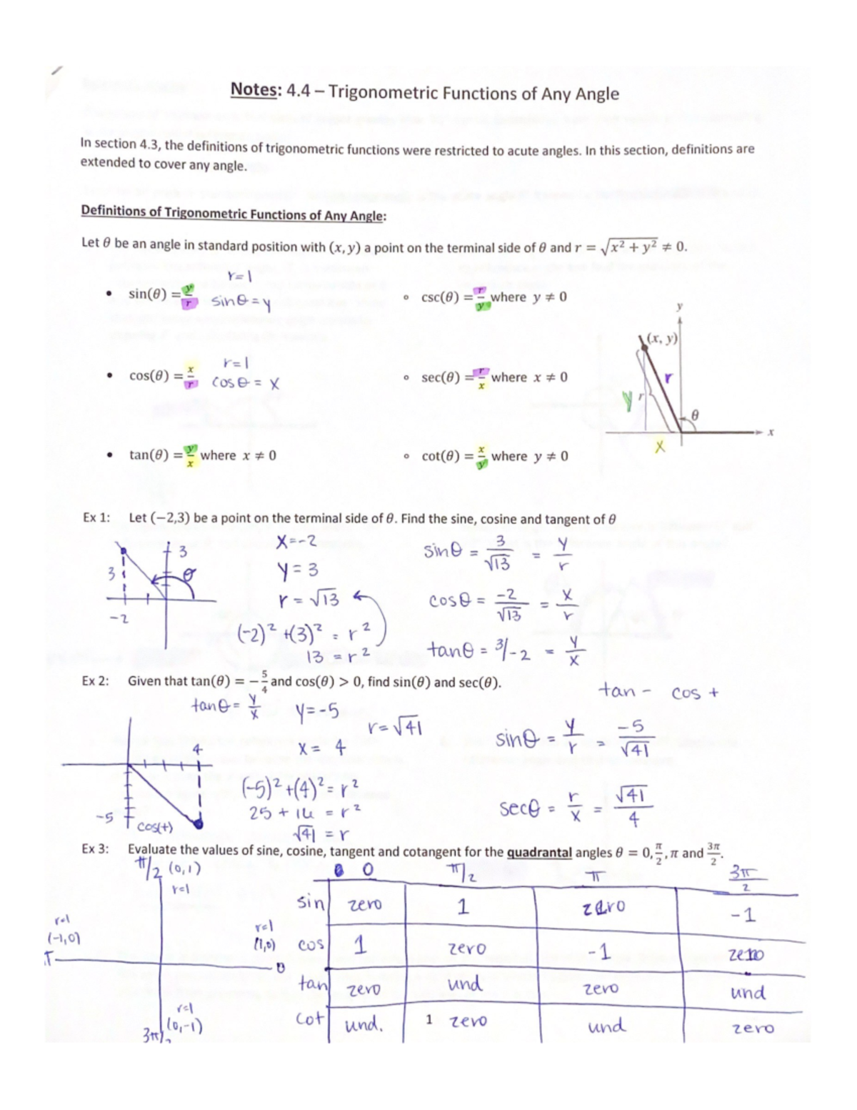 4.4 - Trigonometric Functions of Any Angle - MATH 118 - Studocu