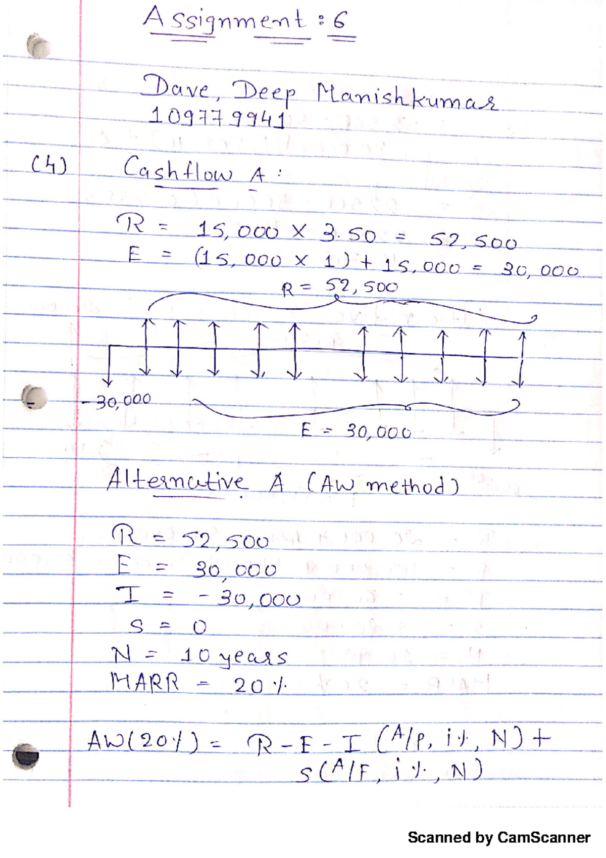 DAVE DEEP Assignment#6 - MSE 604 - Studocu