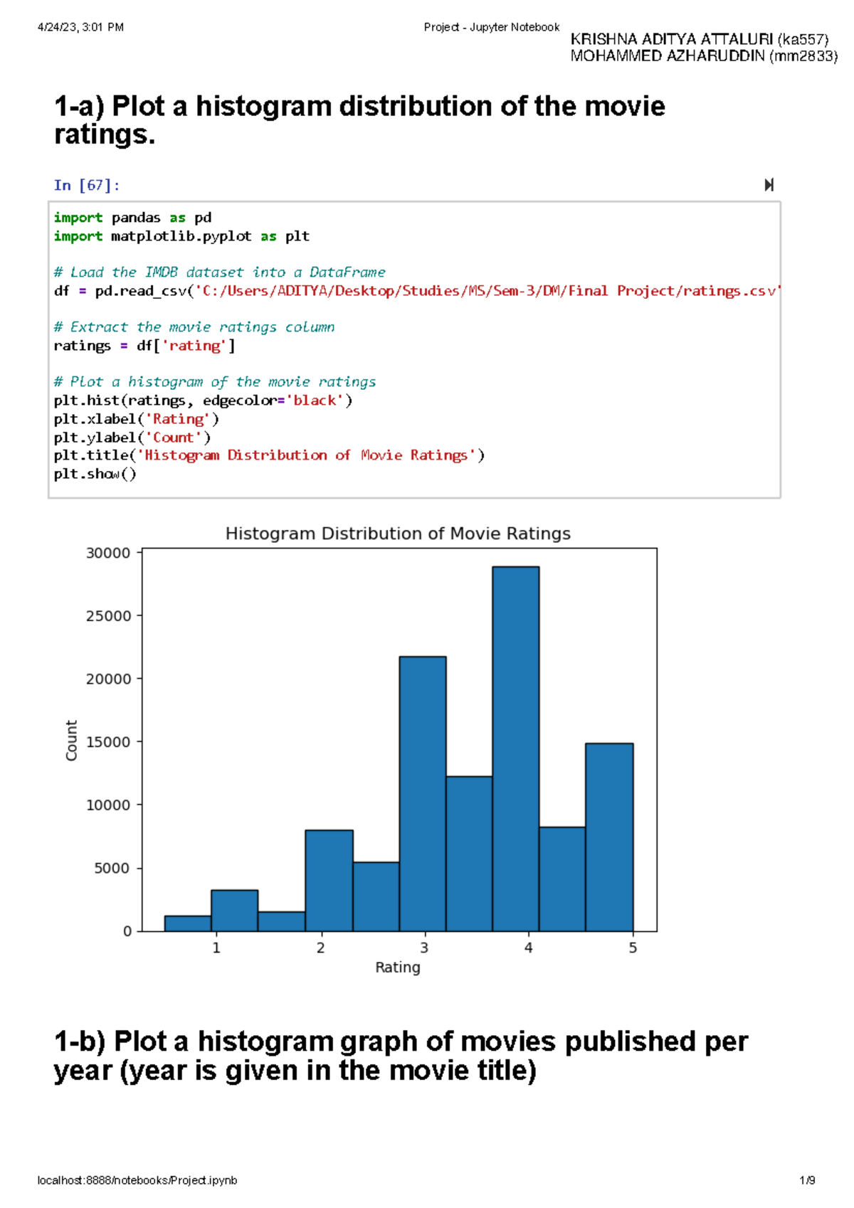 Movie Recomendation - Its a final project - 1-a) Plot a histogram ...