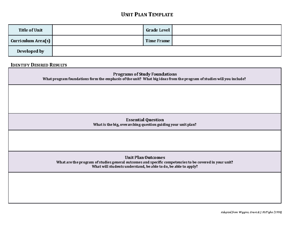 Unit Plan Template - UNIT PLAN TEMPLATE Title of Unit Grade Level ...