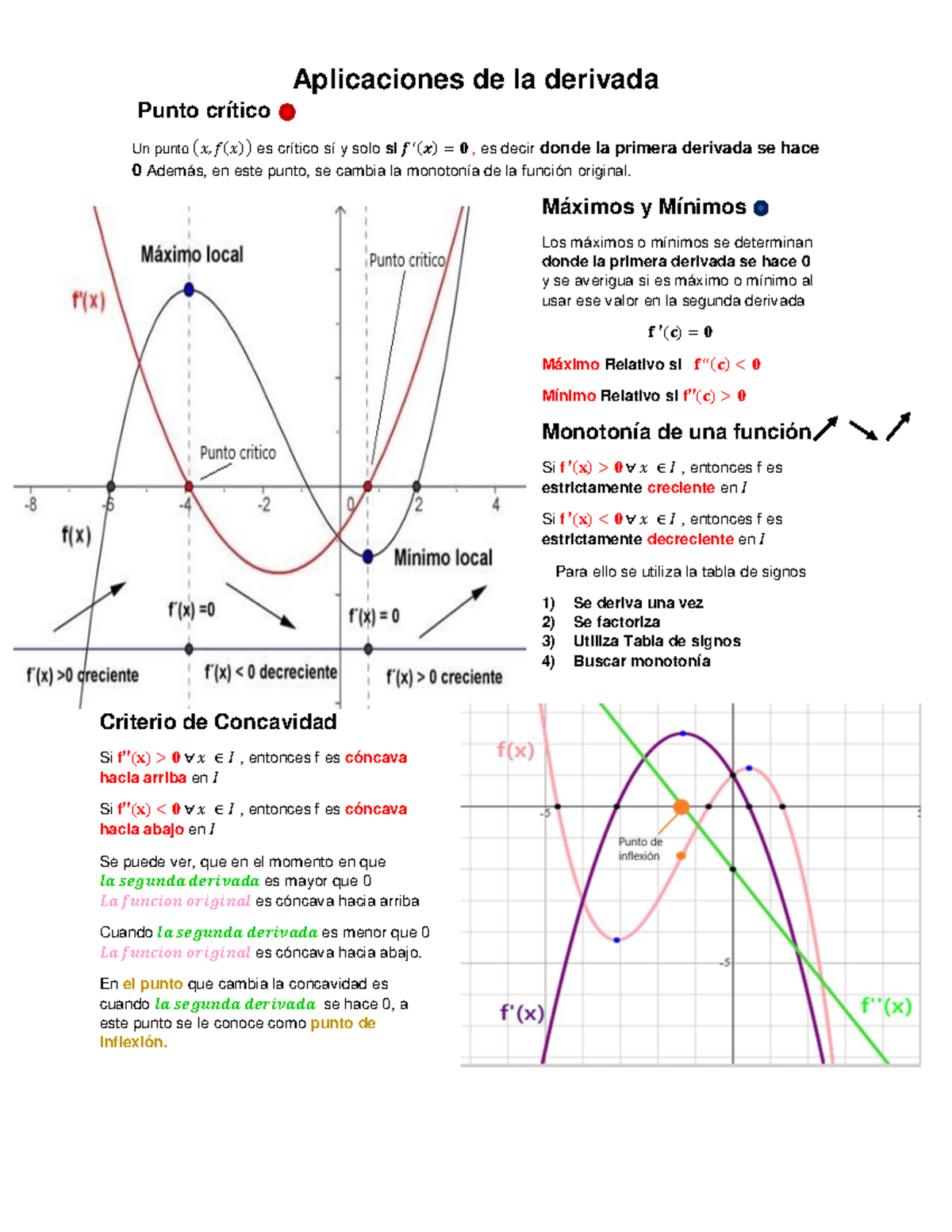 Calculo Resumen 2 Examen Warning Tt Undefined Function 32 Warning Tt Undefined Function