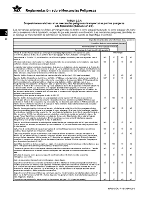 Raac18doc1 - dfdfdfd - Regulaciones Argentinas de Aviación Civil RAAC PARTE 18 TRANSPORTE SIN ...