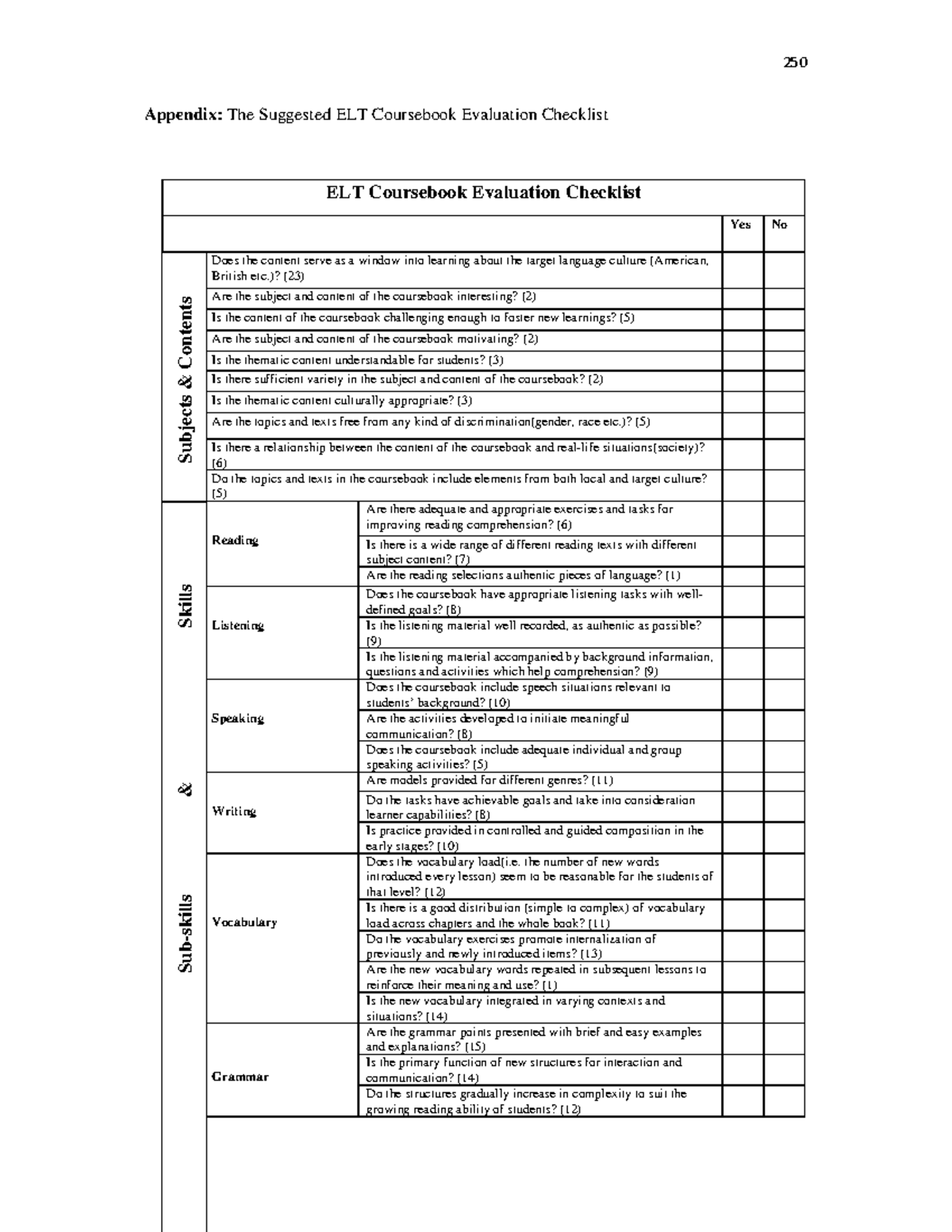 Coursebook evaluation checklist - 250 Appendix: The Suggested ELT ...
