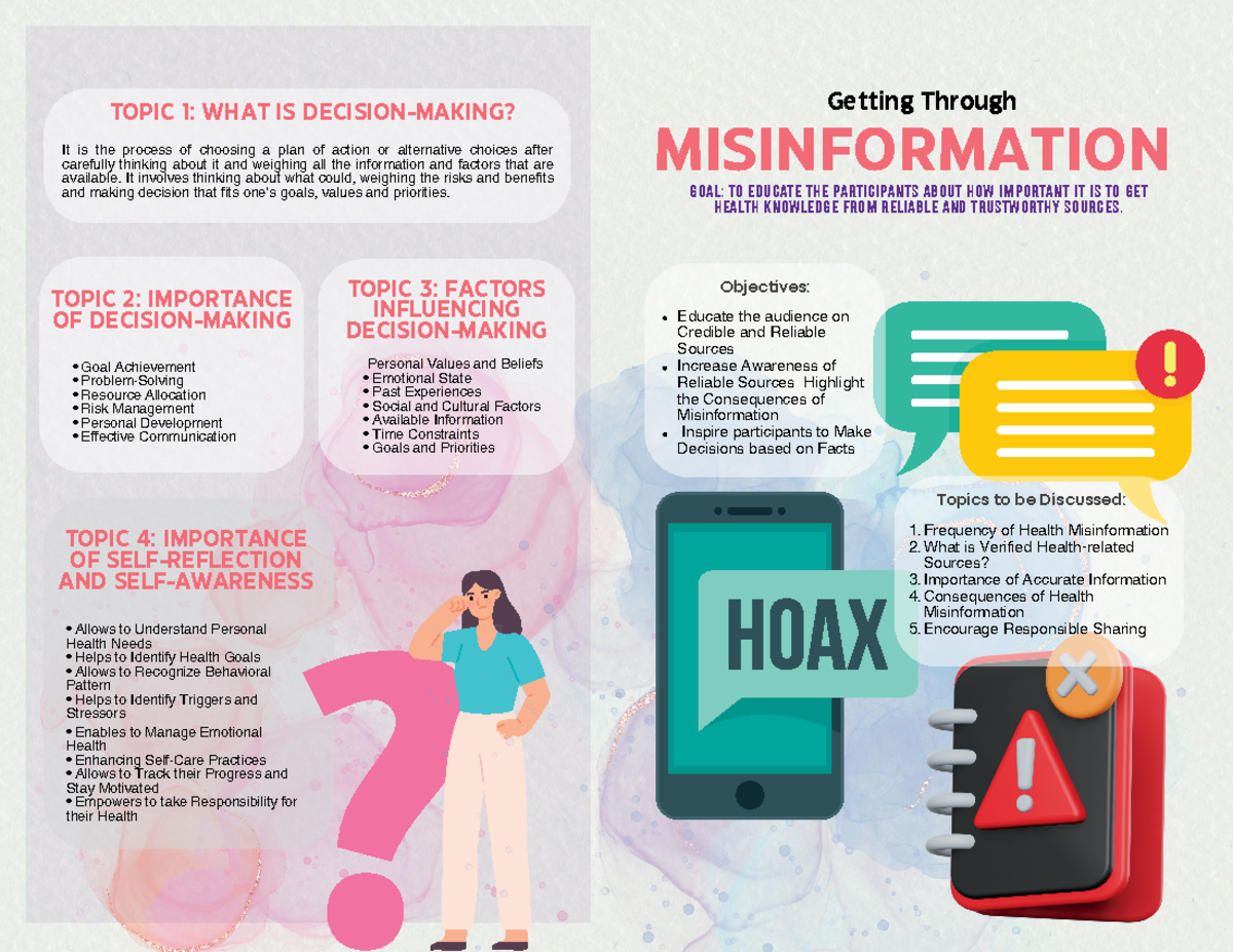 Pamphlet - TOPIC 1: WHAT IS DECISION-MAKING? It is the process of ...