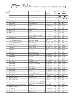 Dudbc - jhgfcvb - b/ ljZn]if0f 1 gd{;sf] l;=g+= cfwf/ sfo{sf] ljj/0f ...