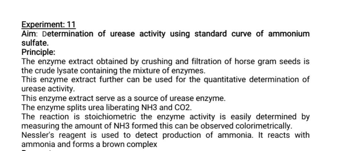 Determination of urease activity using standard curve of ammonium ...