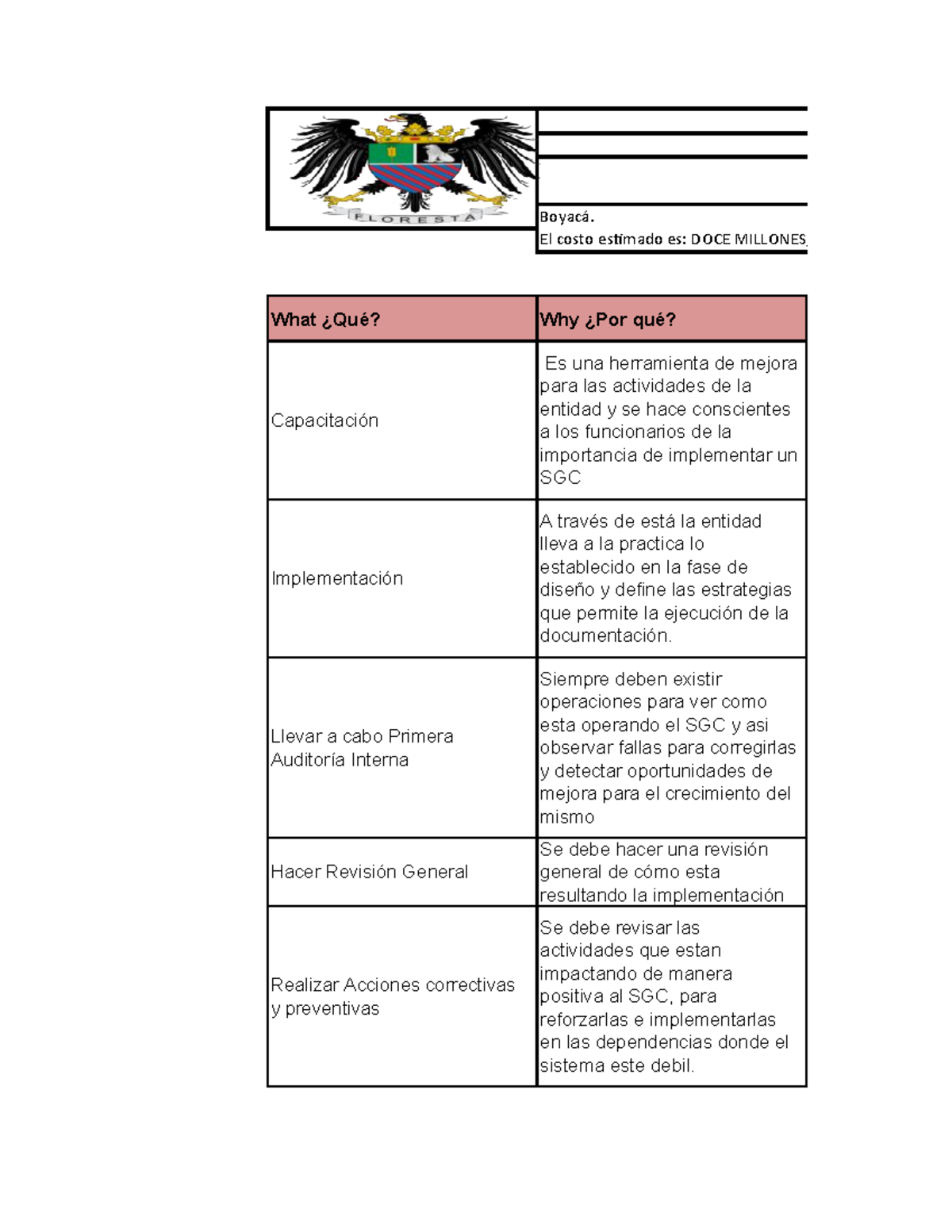 Anexo M - Es una herramienta de mejora para las entidades con ...