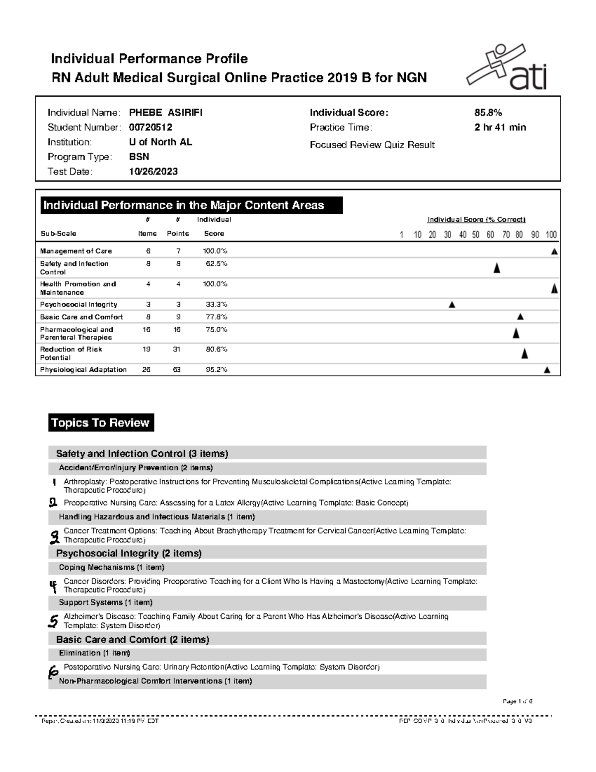 Practice B - ati remediation - Individual Performance Profile RN Adult ...