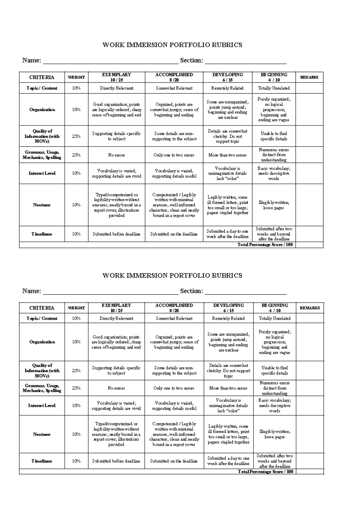 WI Portfolio Rubrics - WORK IMMERSION PORTFOLIO RUBRICS Name: - Studocu