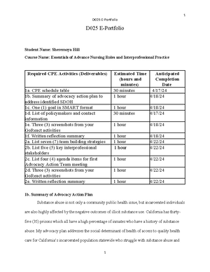 Sheremoya Hill D024 Professional Presence and Influence Mind Map ...