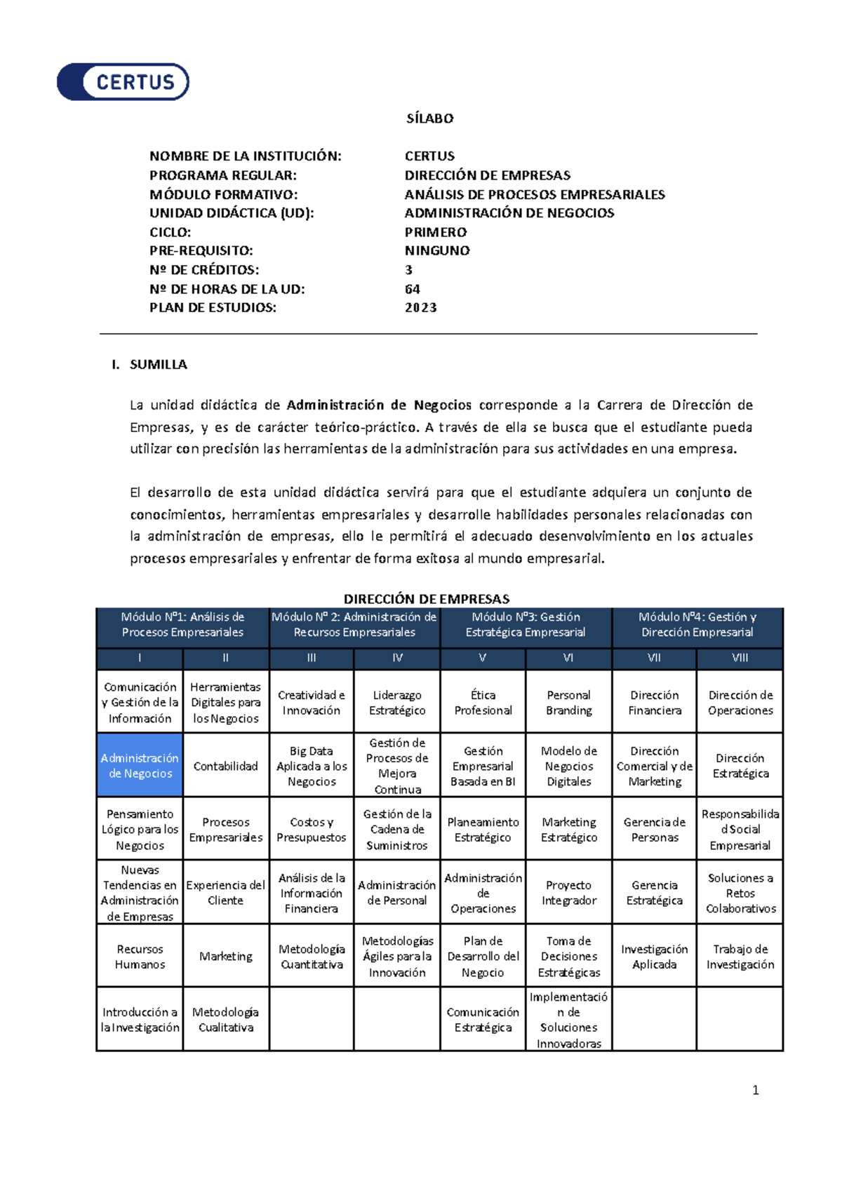 Eddem IC Administración de Negocios M2023 - SÍLABO NOMBRE DE LA ...