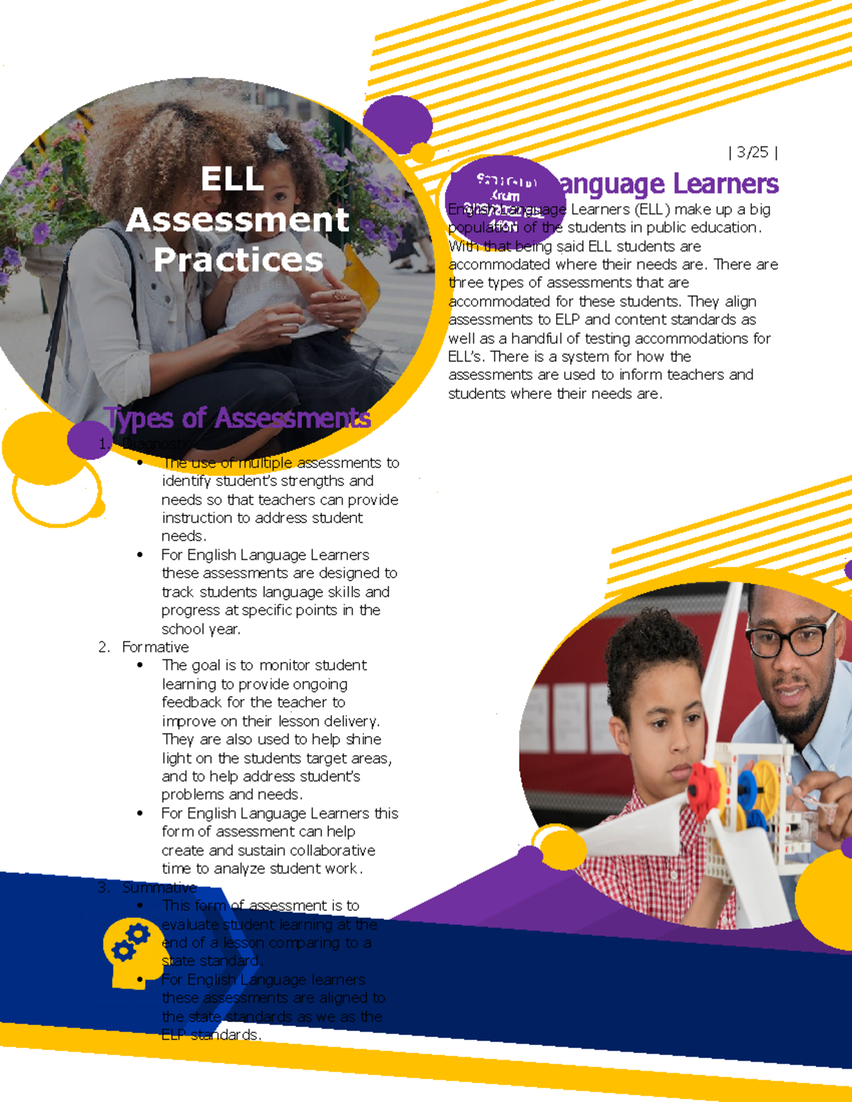 ELL News Letter - PARENT TEACHERS ASSOCIATION 20XX Santannah Krum 3 ...