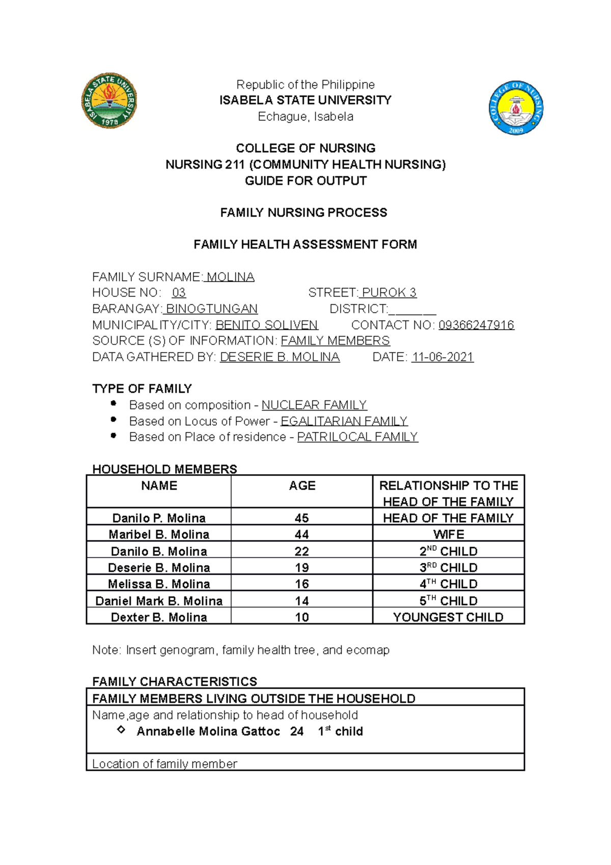 Molina-CHN-FILE - AXbDLUj,ma dk.j - Republic of the Philippine ISABELA ...