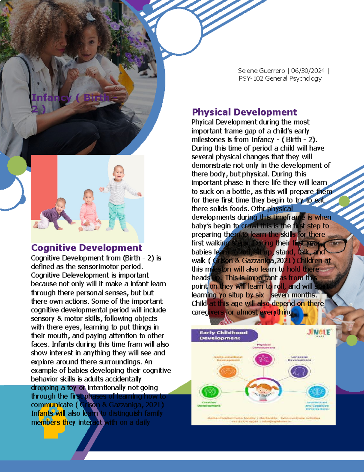 PSY-102-RS-T3-Template 1-Development Newsletter - PARENT TEACHERS ...