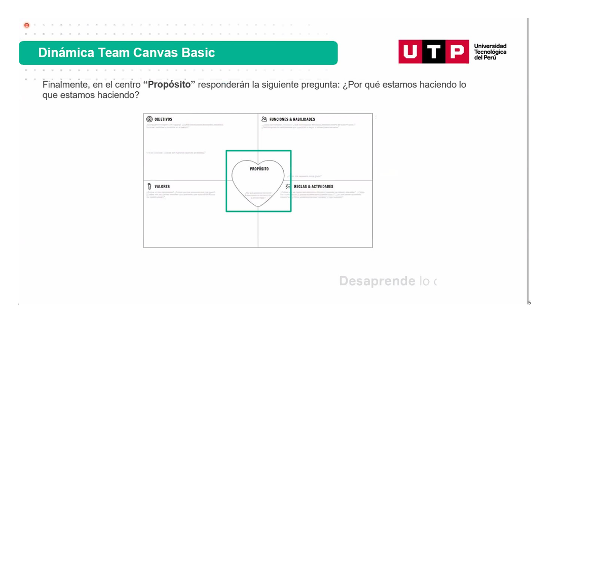 5 - aaa - Universidad Dinámica Team Canvas Basic UTP Tecnológica del ...