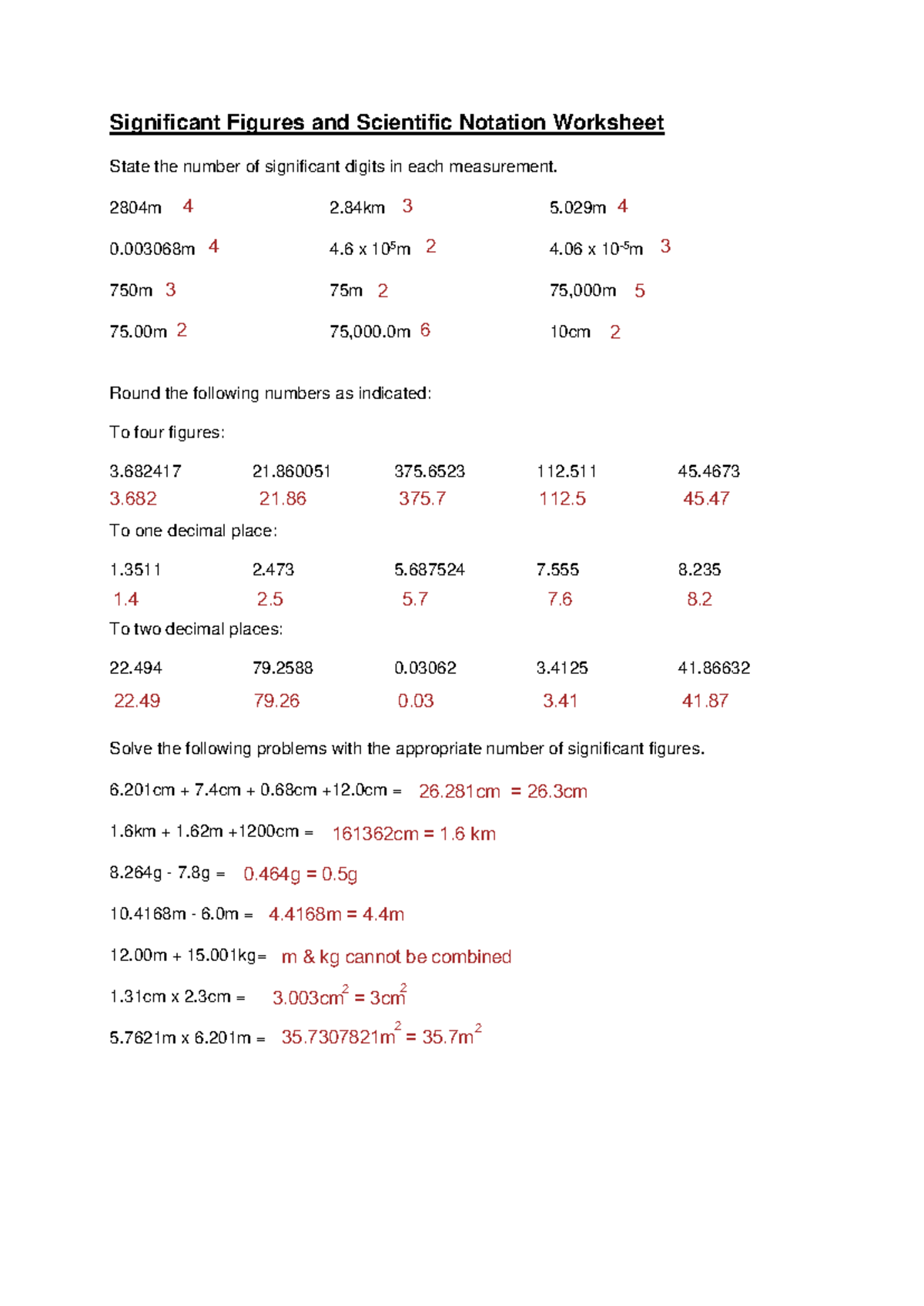 Significant Figures and Scientific Notation Worksheet - Introductory ...