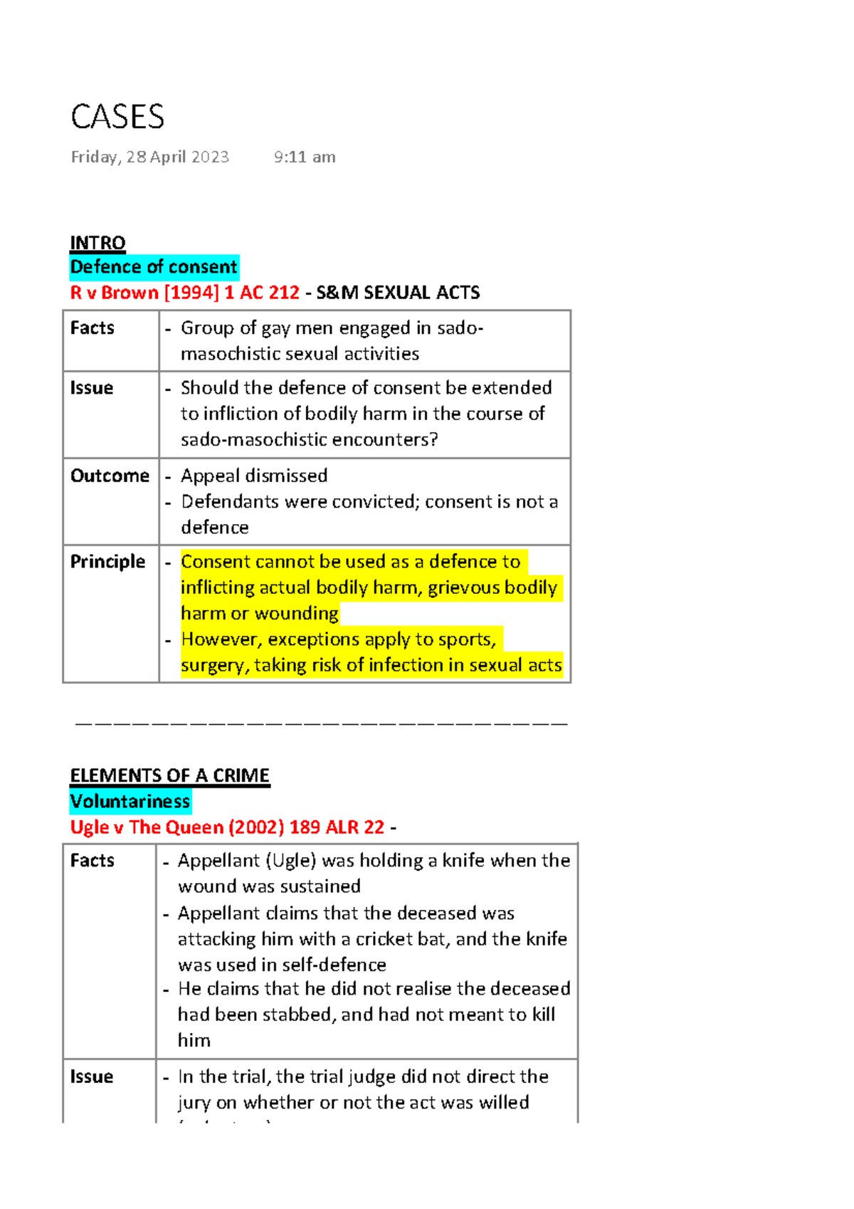 Cases - Criminal Law case summaries - INTRO Defence of consent R v ...