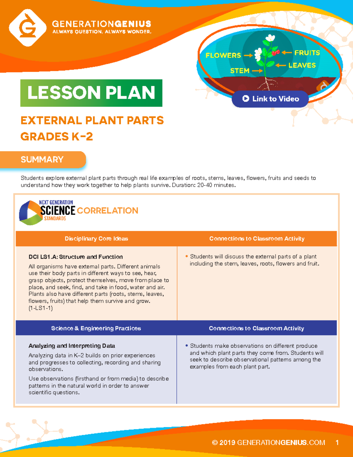 Parts-of-a-Plant-Lesson-Plan-GG - SUMMARY Students explore external ...