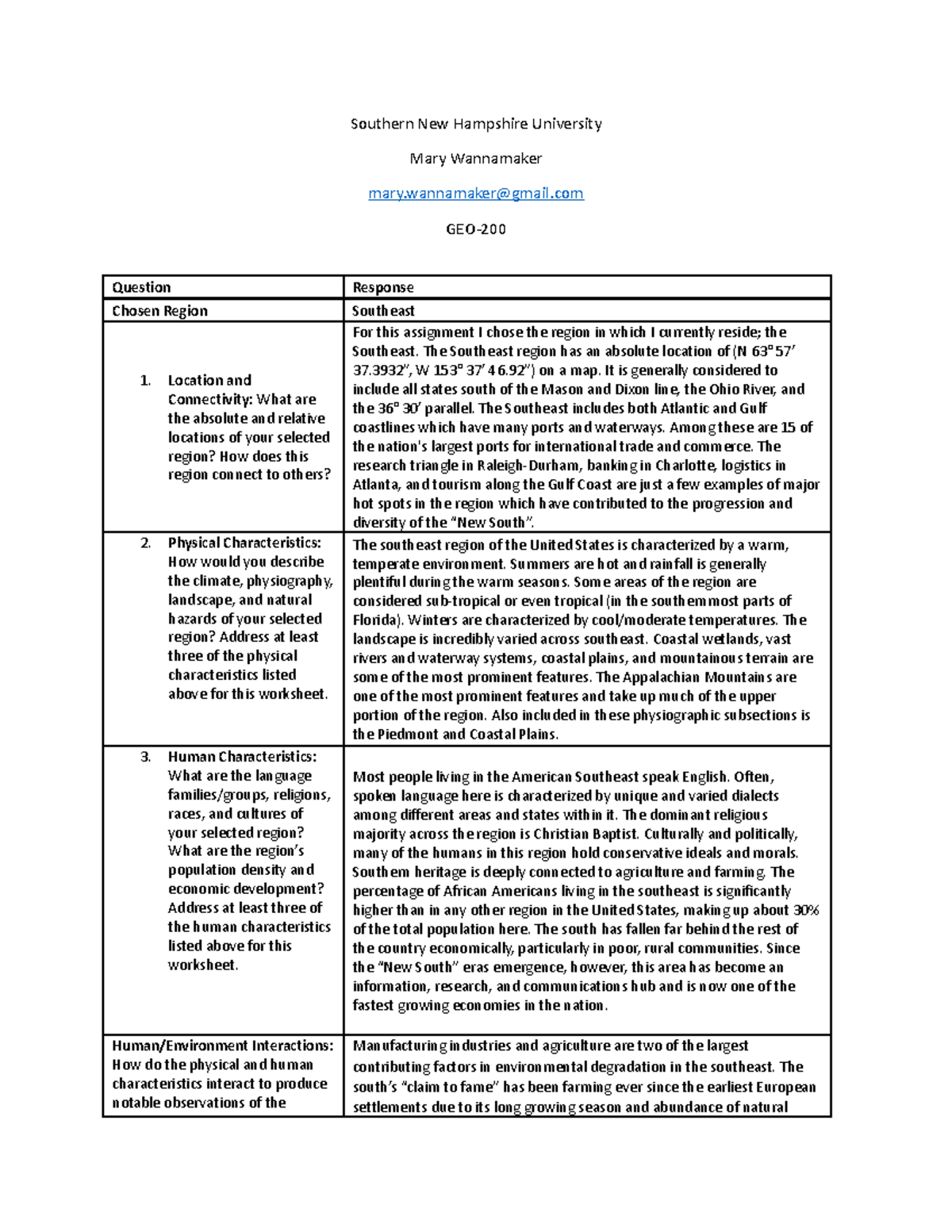 Worksheet 1 - Southern New Hampshire University Mary Wannamaker mary ...