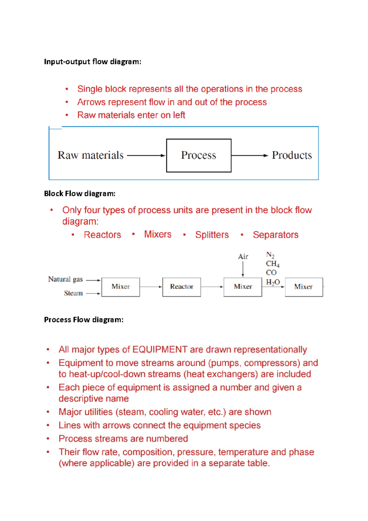 Een binair systeem in een vloeistof fase heeft een ...