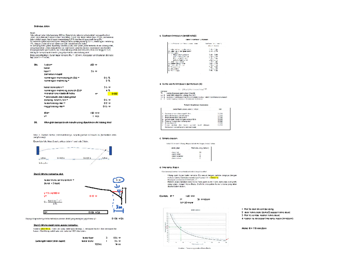 Road channel design - Drainase Jalan a. Koefisien limpasan (ambil rata2 ...