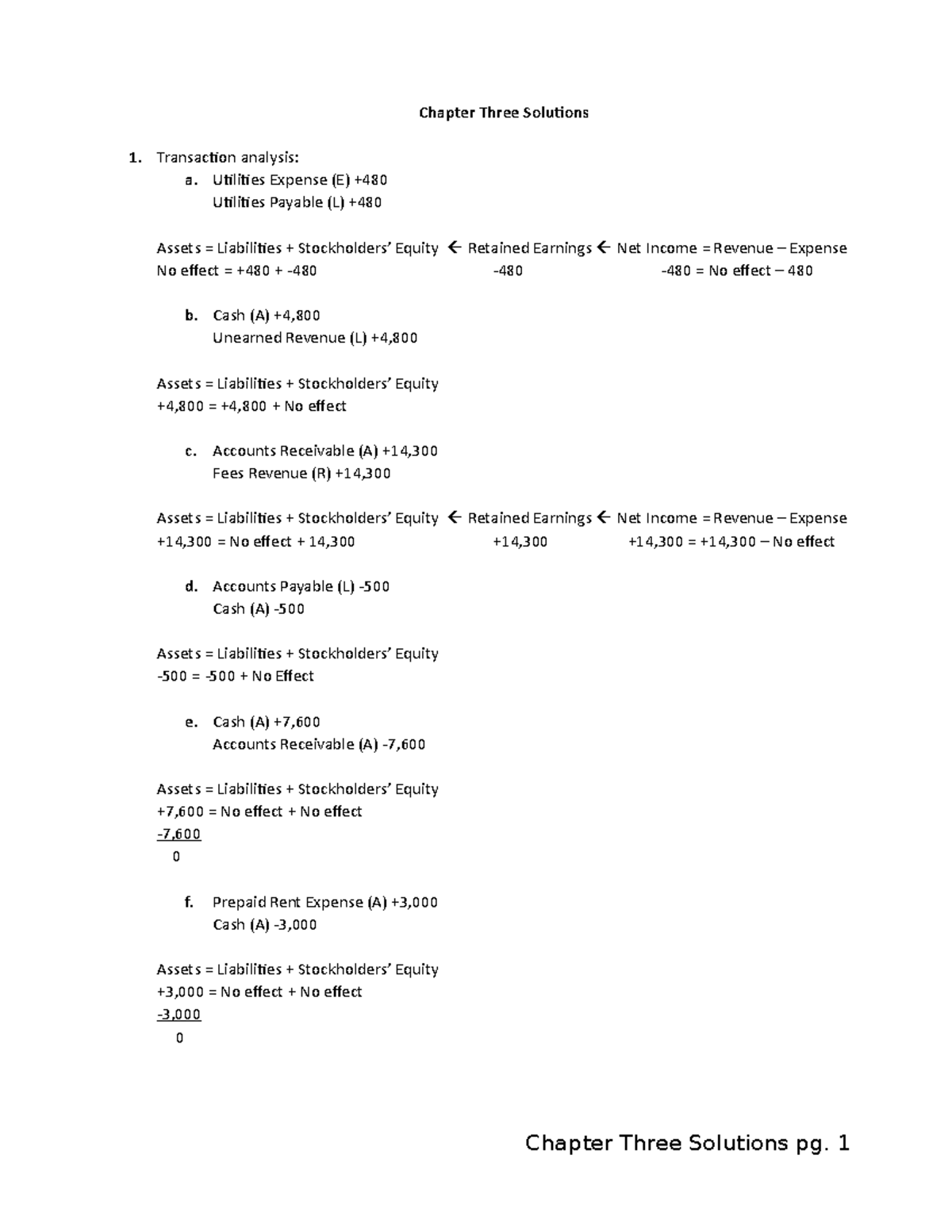 Additional Problems Chapter Three - Solutions - Updated - Chapter Three Solutions Transaction ...