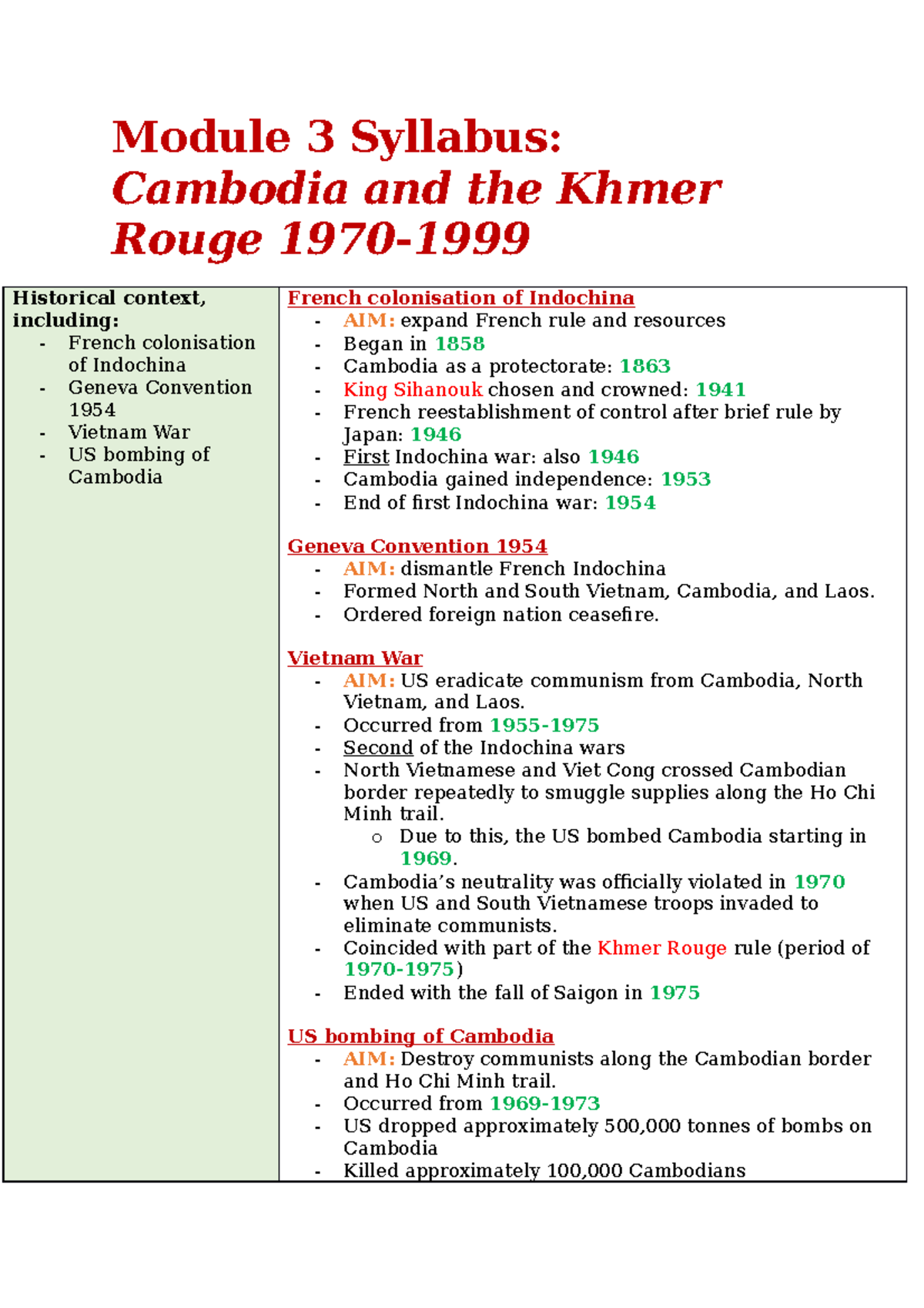 Cambodia and the Khmer Rouge syllabus - Module 3 Syllabus: Cambodia and ...