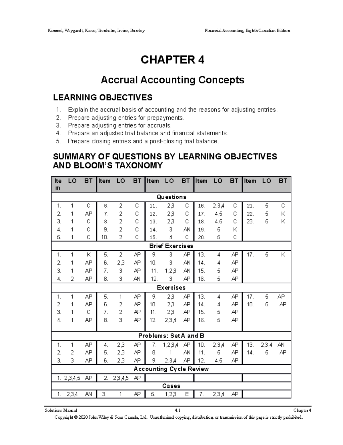 Ch04 - Textbook Solutions - CHAPTER 4 Accrual Accounting Concepts ...