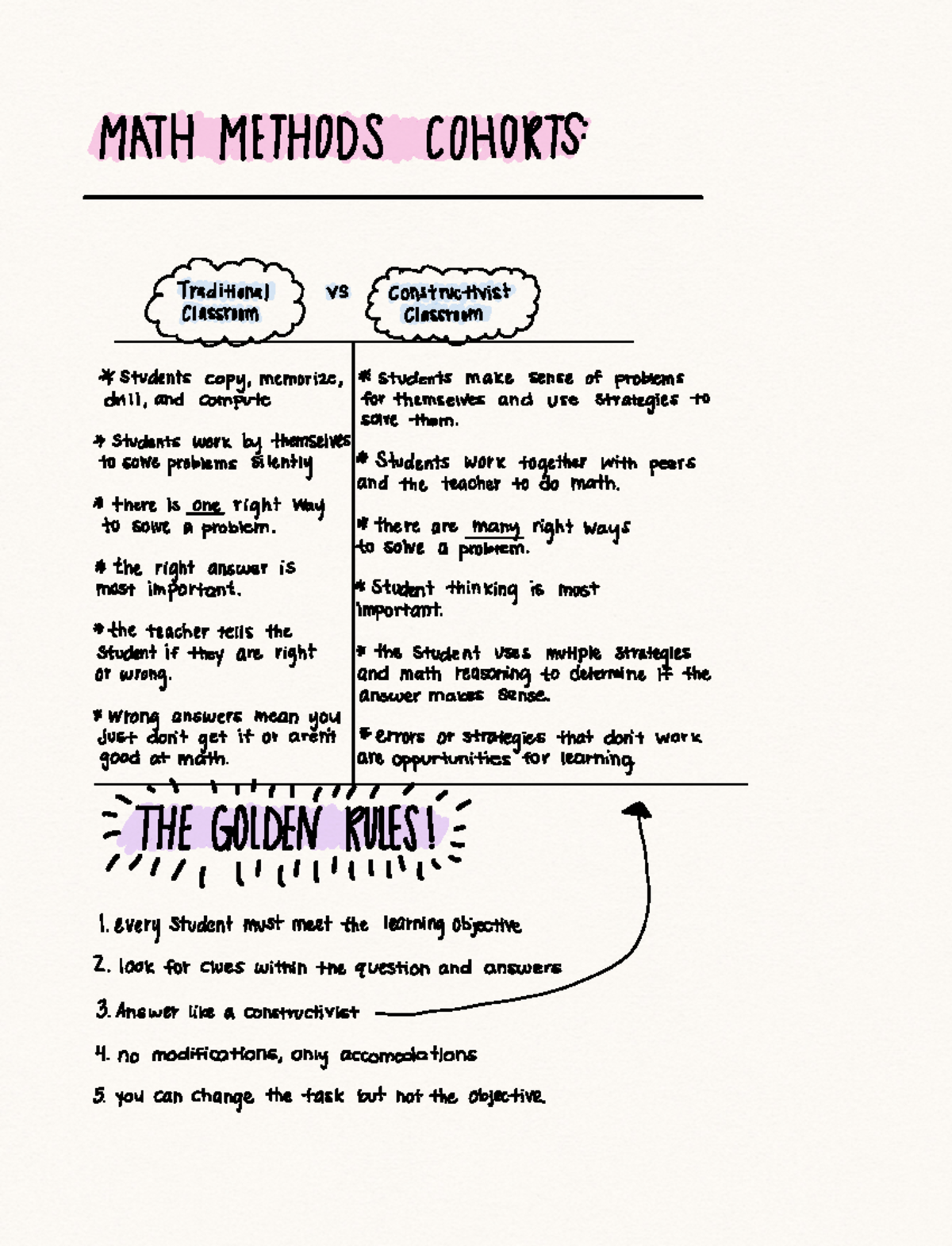 Math Methods Cohort Notes for Day One - MATH METHODS COHORTS ...