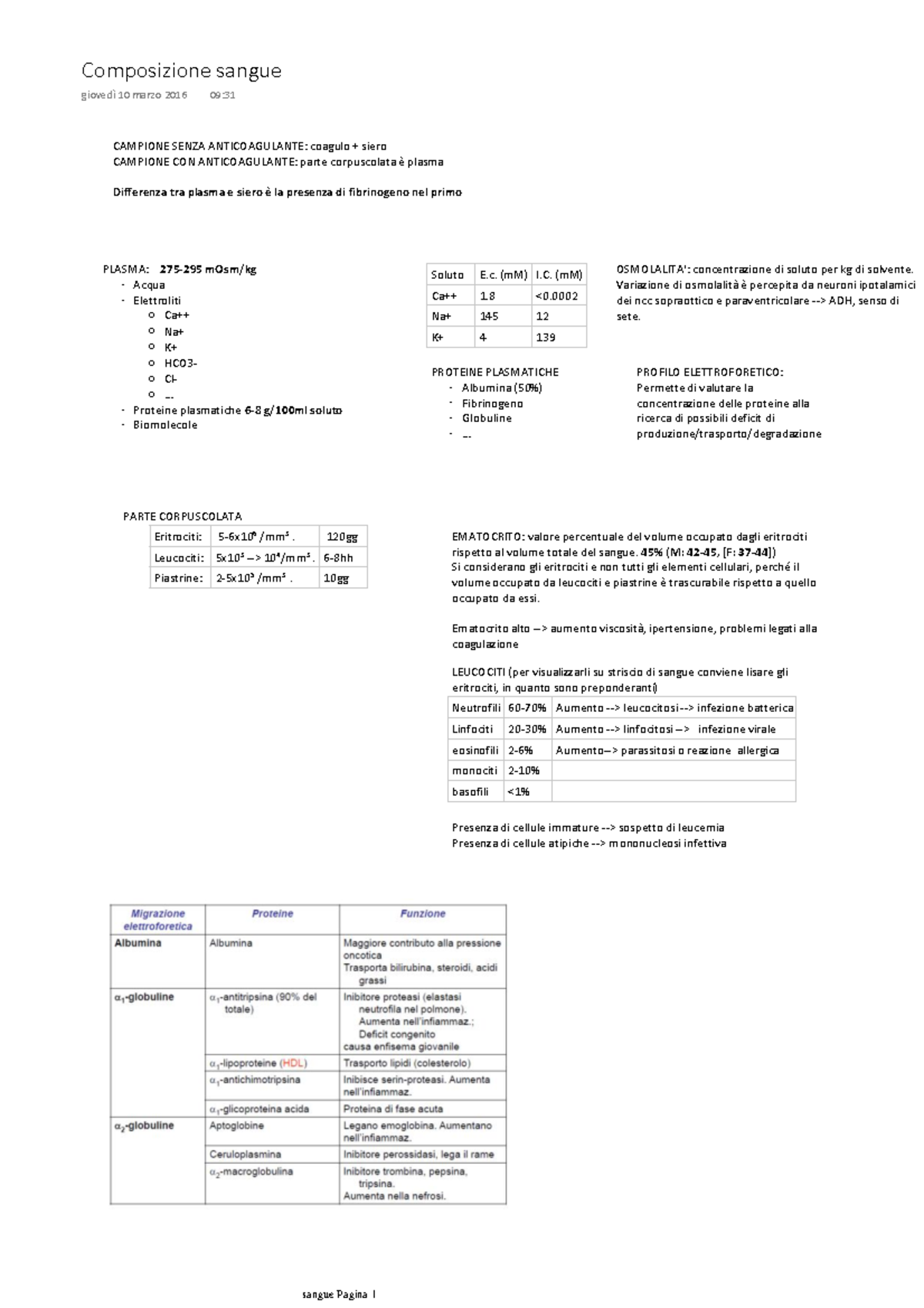 Appunti - Sangue - Immunologia e Patologia Generale - Warning: TT: undefined function: 32 ...