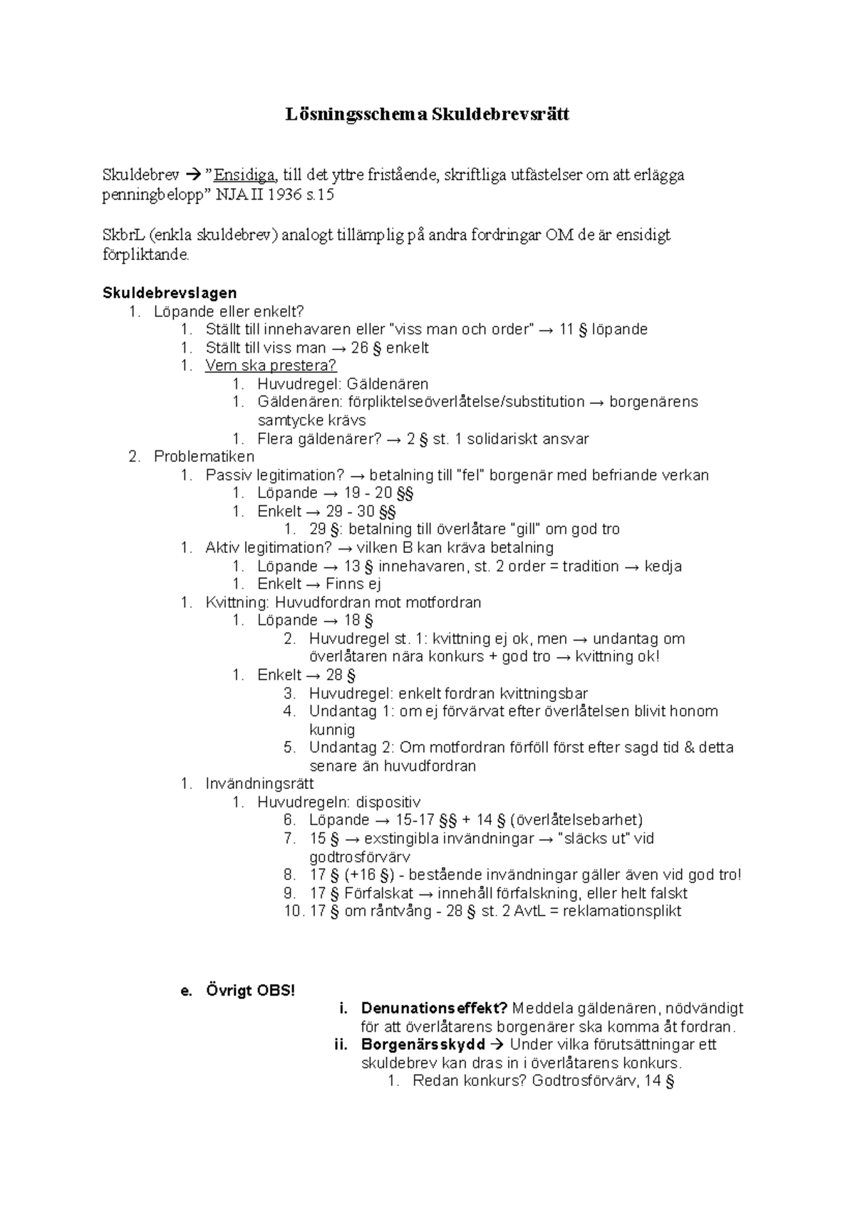 Lösningsschema Skuldebrevsrätt - CA - Lösningsschema Skuldebrevsrätt ...
