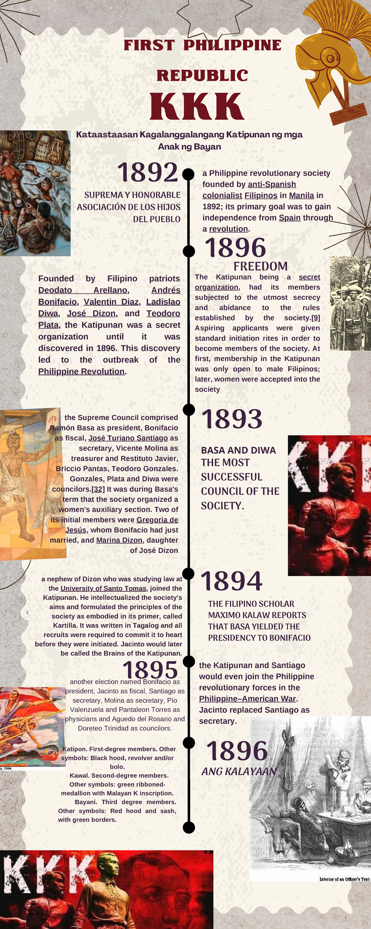 Grey and Beige Vintage Timeline History Archeology Infographic - KKK ...