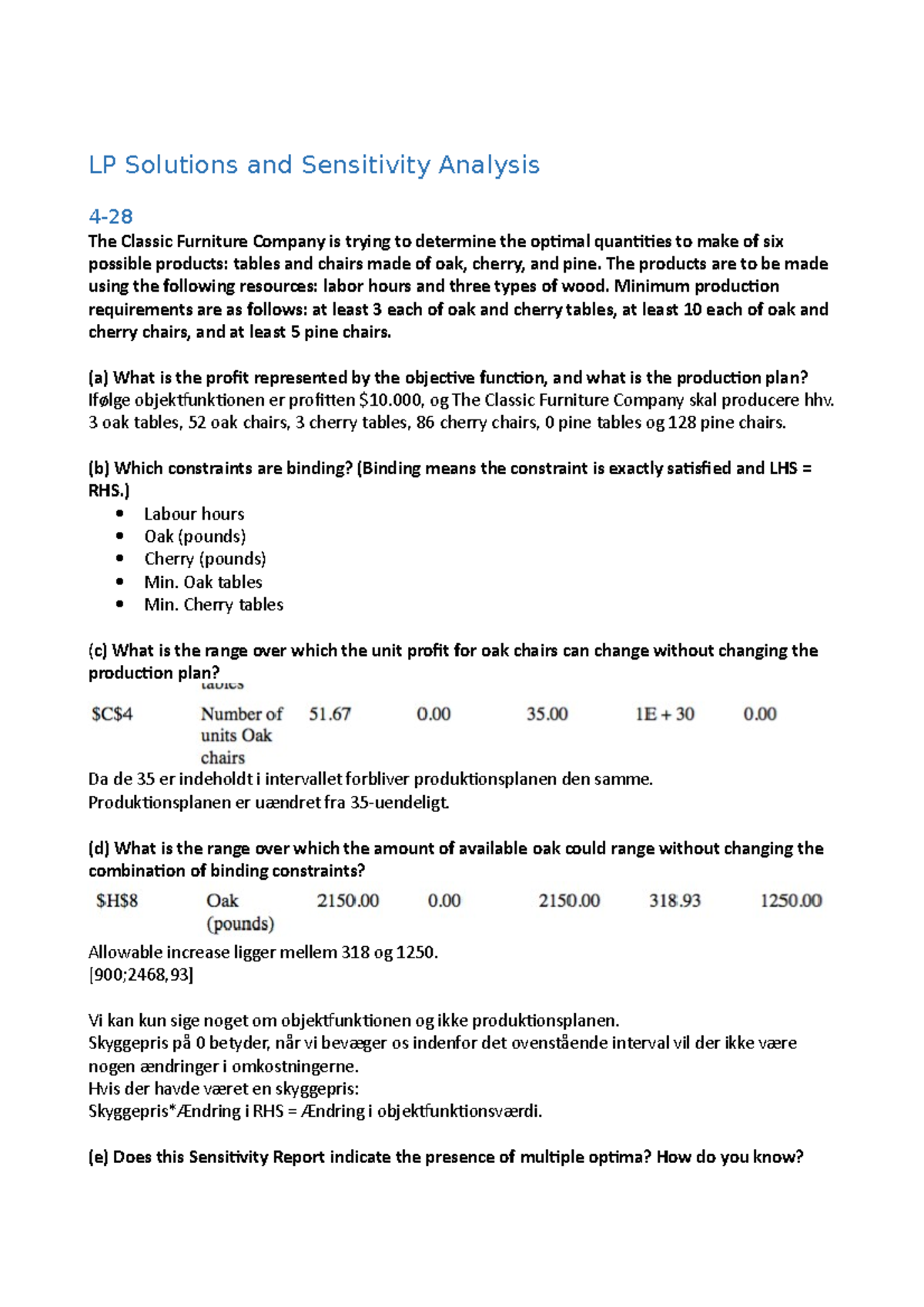 OM 4. holdtime (uge 9) - LP Solutions and Sensitivity Analysis - LP ...