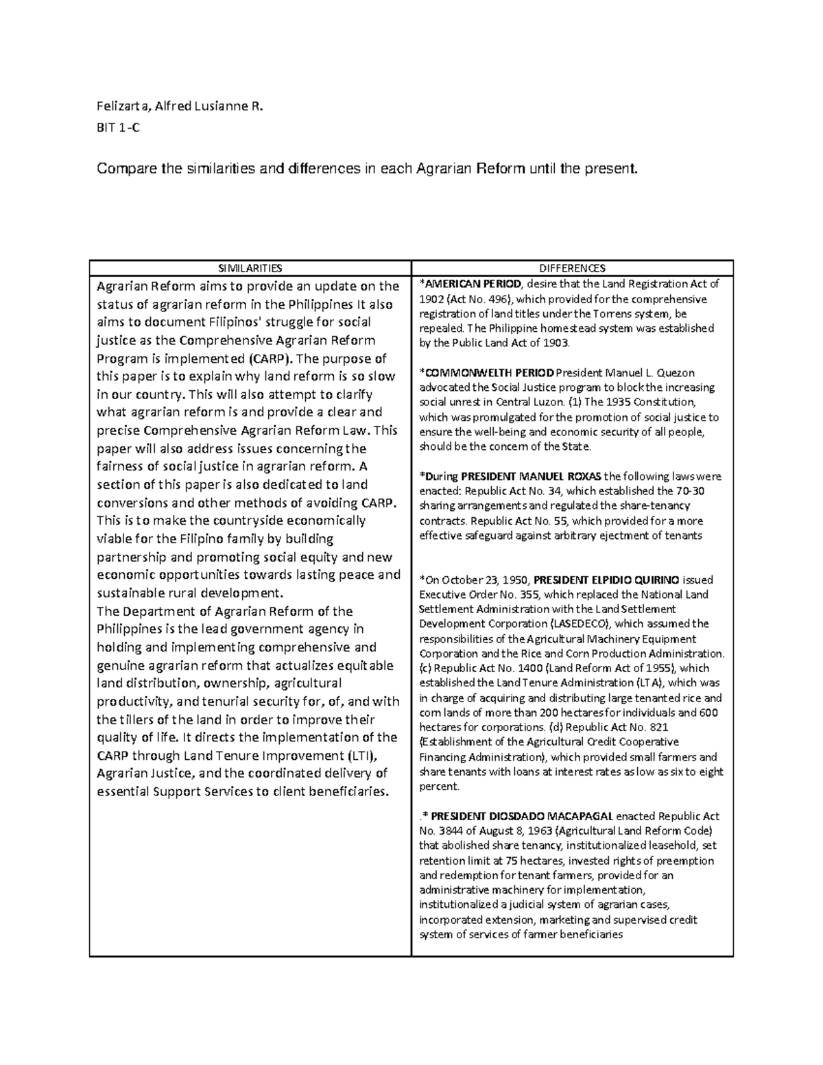 Felizarta-Argarian Reform - Felizarta, Alfred Lusianne R. BIT 1-C ...
