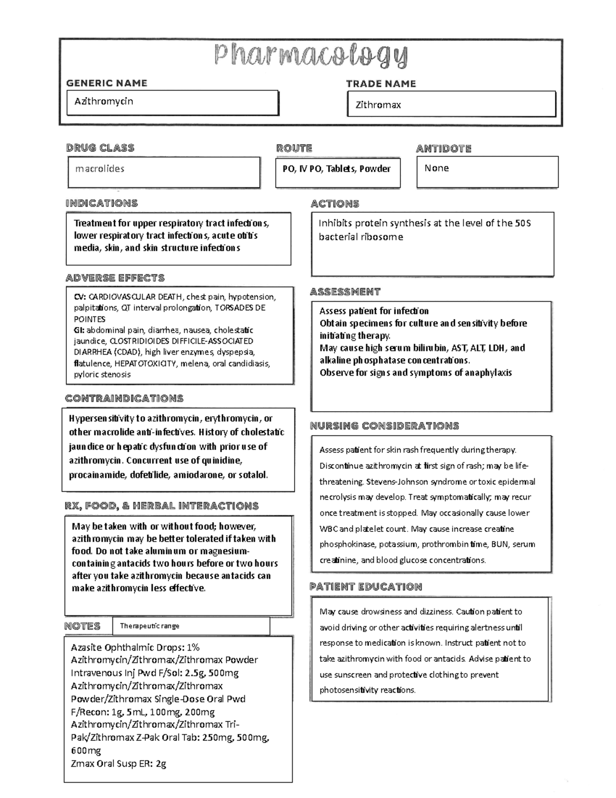 Drug card 1 fundamentals - Azasite Ophthalmic Drops: 1% Azithromycin ...