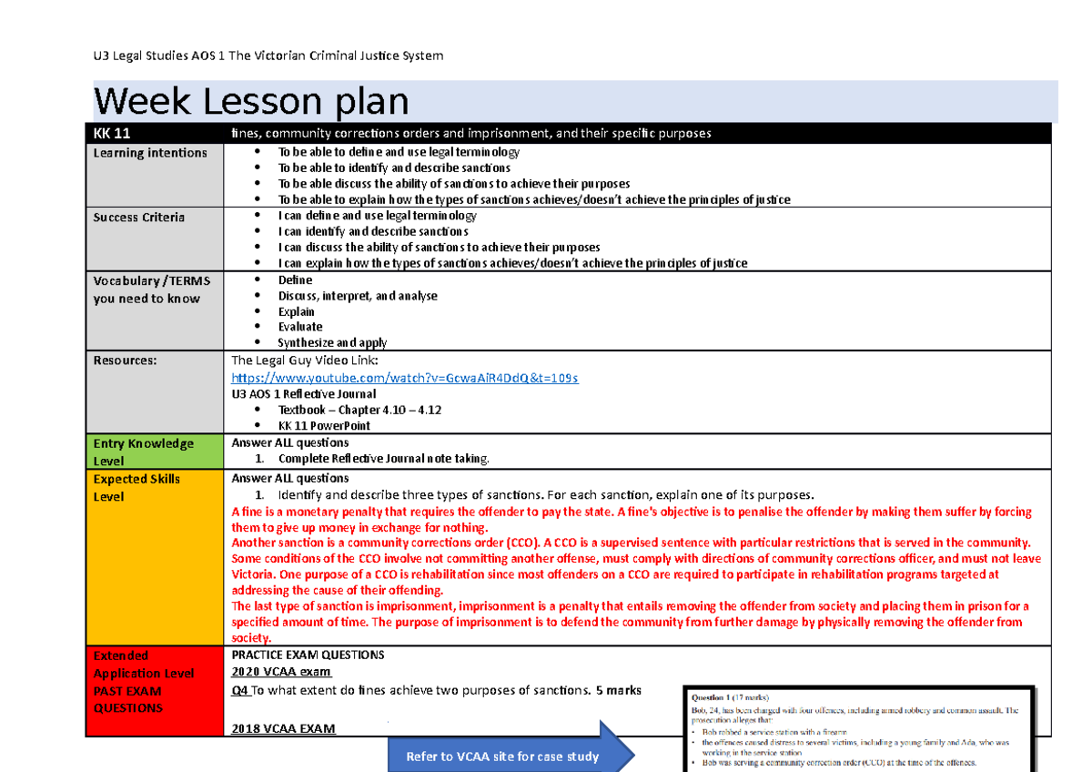 KK11 - legal - U3 Legal Studies AOS 1 The Victorian Criminal Justice ...