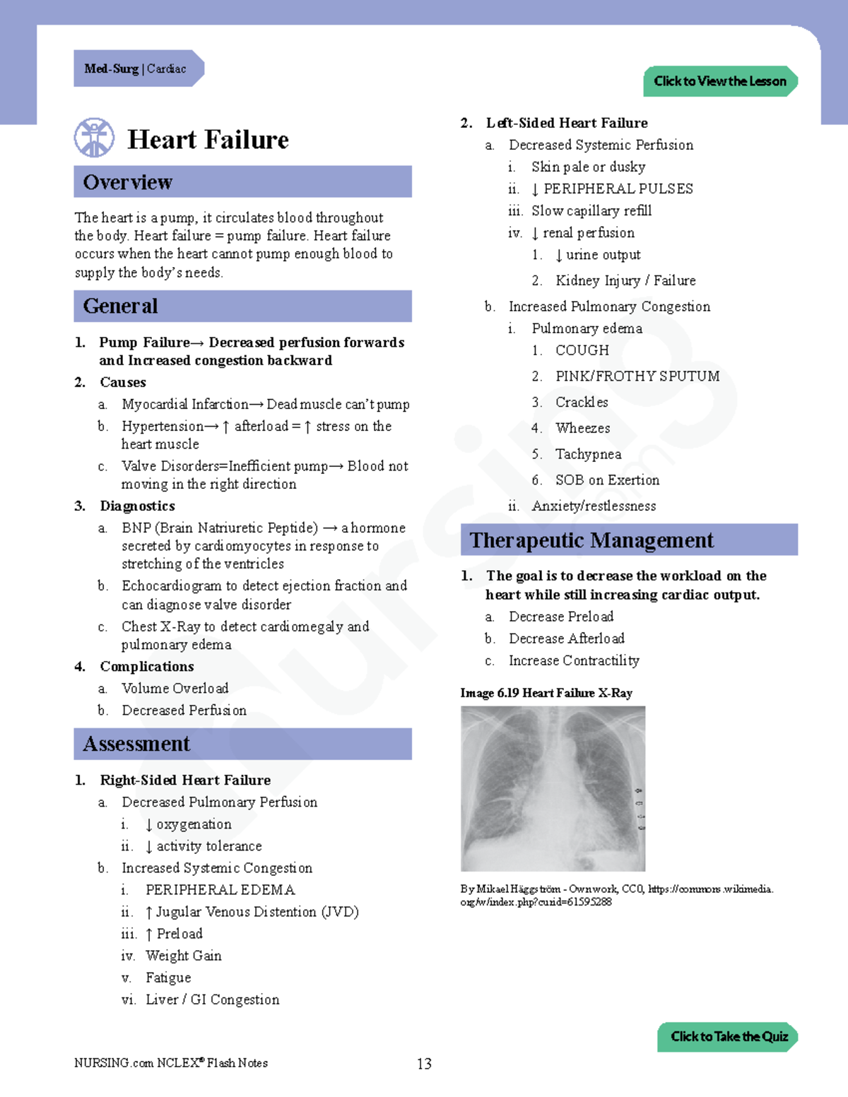 NCLEX Heart Failure Notes - NURSING NCLEX ® Flash Notes 13 Heart ...