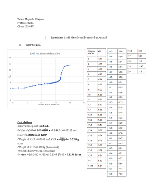 Calib curve exp 2 lab report - I. Construction of Calibration Curves ...