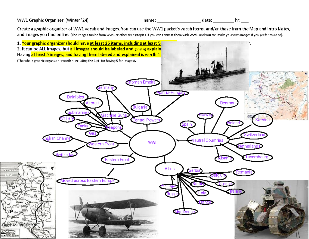 Kami assignment - WW1 Graphic Organizer (Winter ’24) name ...