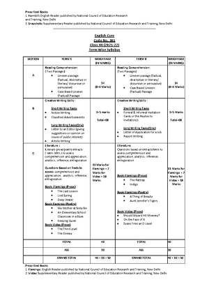 Final SQL Queries - SQL QUERIES Ques1. Consider the following table named “SOFTDRINK”. DRINKCODE ...