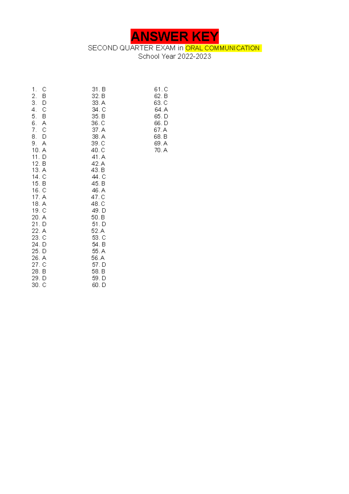 Copy of ( Answer KEY ) Second Quarter EXAM in - ANSWER KEY SECOND ...