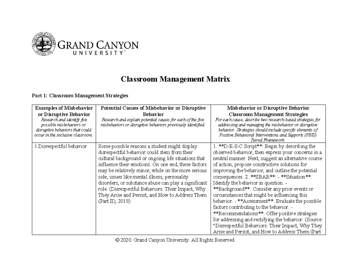 SPD-208 RS T4 Classroom Management Matrix - Classroom Management Matrix ...