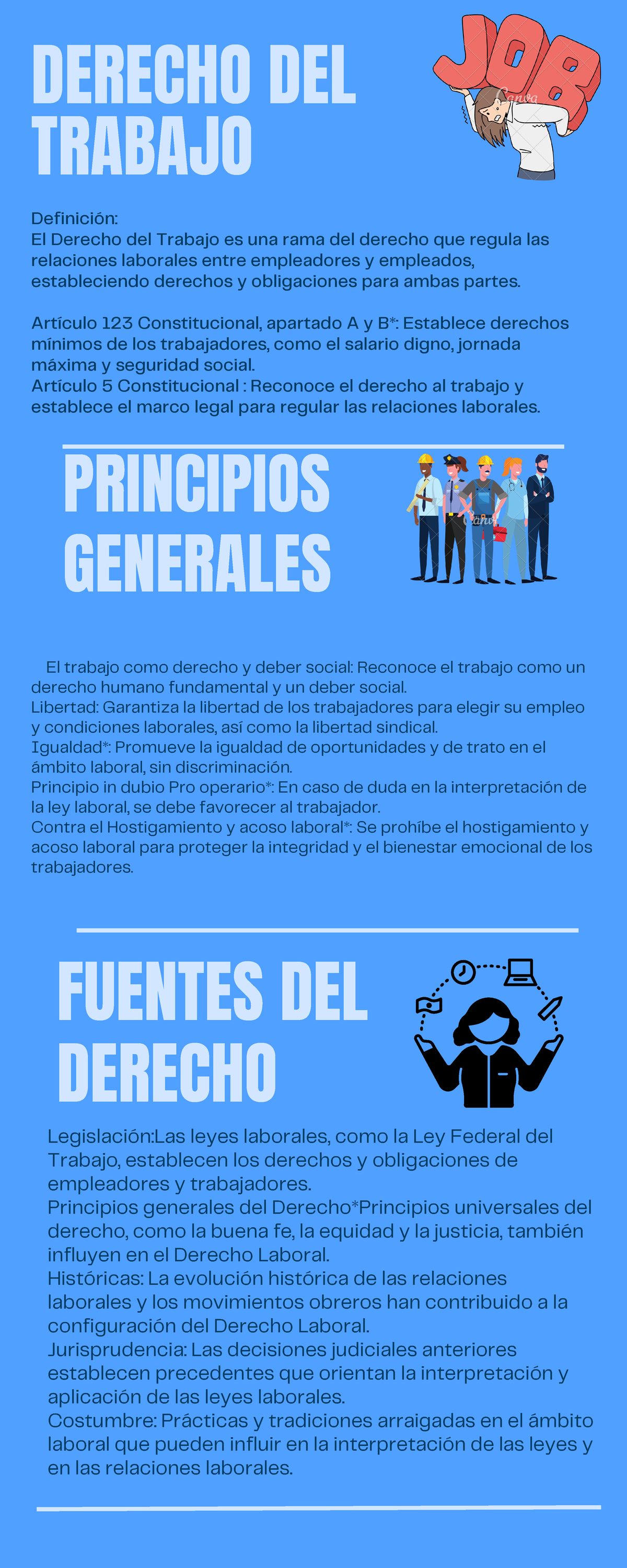 Act 1 Derecho laboral - El trabajo como derecho y deber social ...