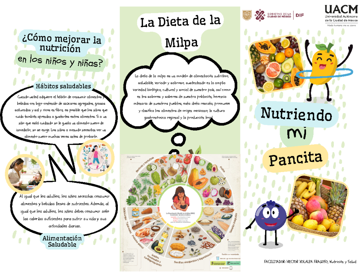 Nutriendo Mi pancita Hector - mi en los niños y niñas? La Dieta de la ...