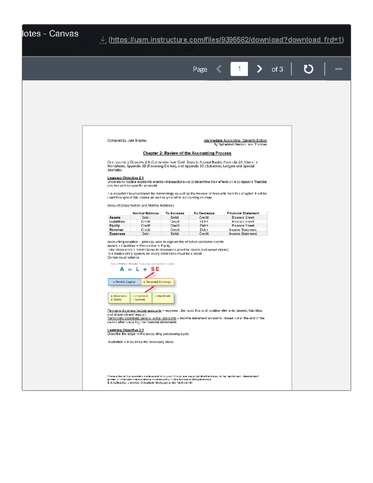 Week 5- Welcome- ACC 323 H003 Intro Inter Acc - Week 5: Welcome This ...