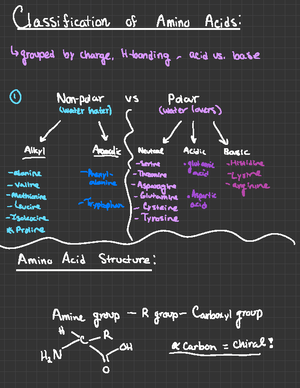 Biochem Article Summary - Article Summary This study evaluates the ...